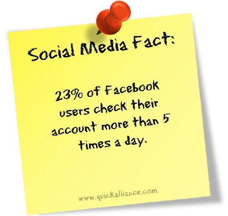 10+ Slightly Concerning And Very Interesting Facts about Social Media ...