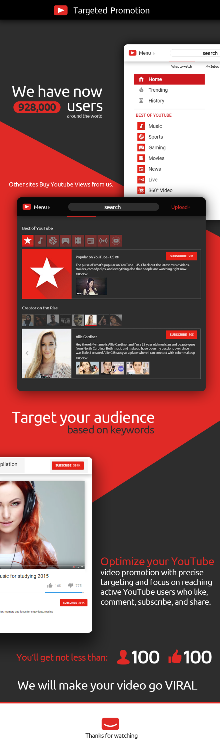 YouTube Promotion Pack for $10 - SEOClerks