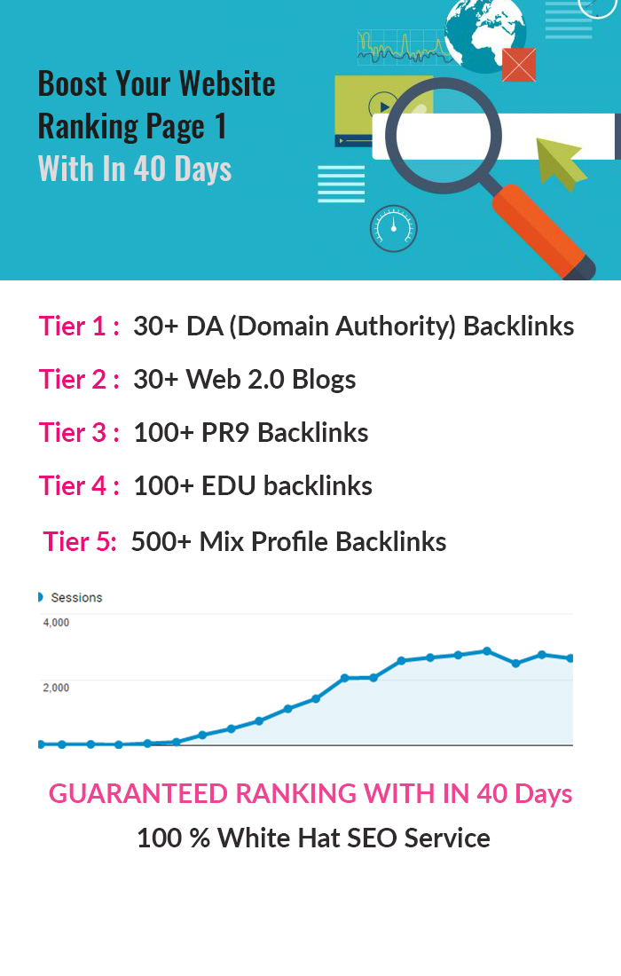 Boost Your Website Ranking With In 40 Days for $13 - SEOClerks