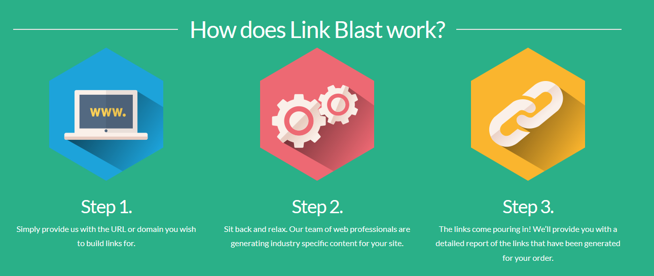 Premium Agency SEO - Google Super Blast All Natural Link Building for ...