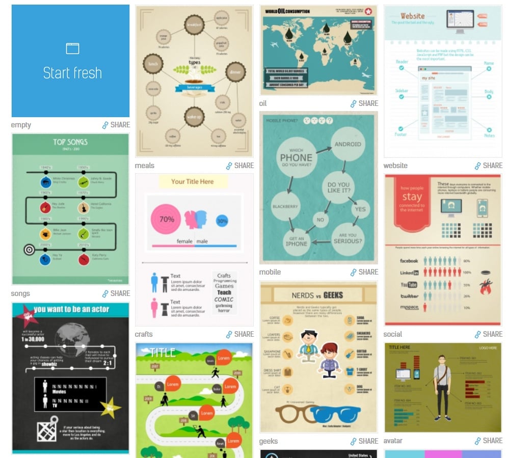 Top 10 Free Infographic Sites Top 10 List (Infographic :: Behance
