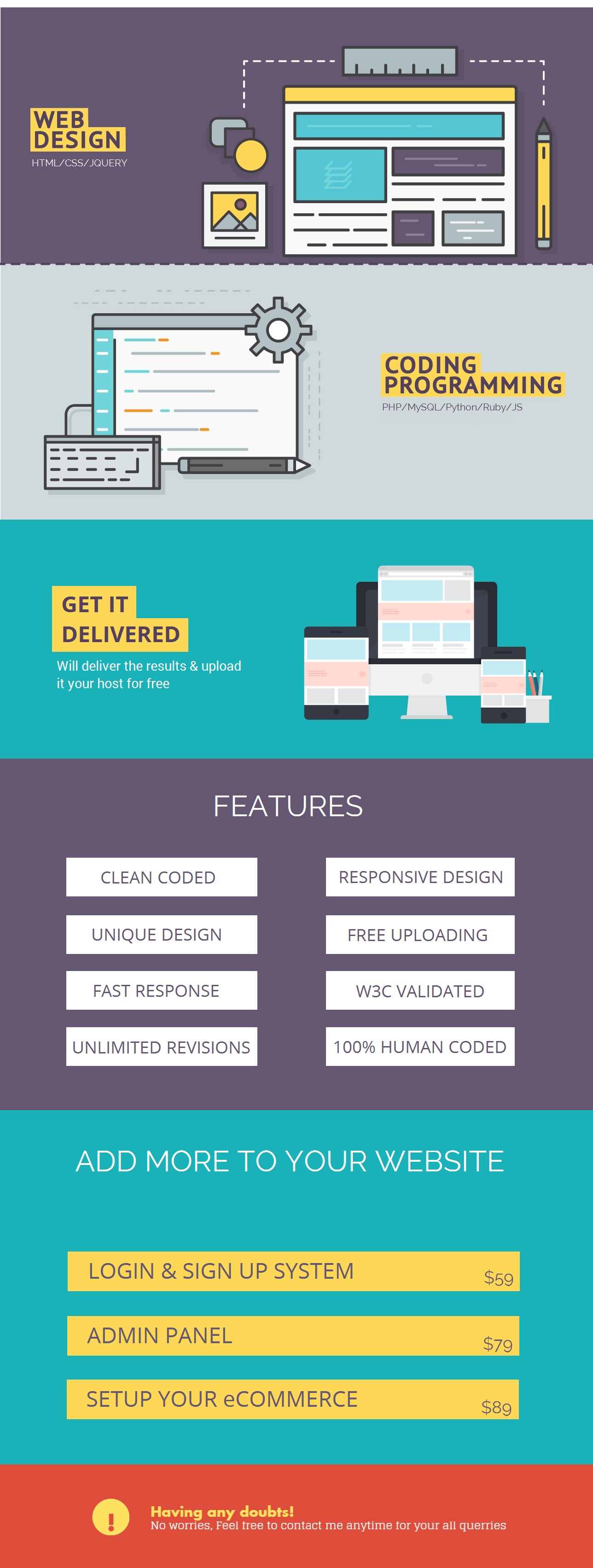 Get Your Website Build From Scratch for $125 - SEOClerks