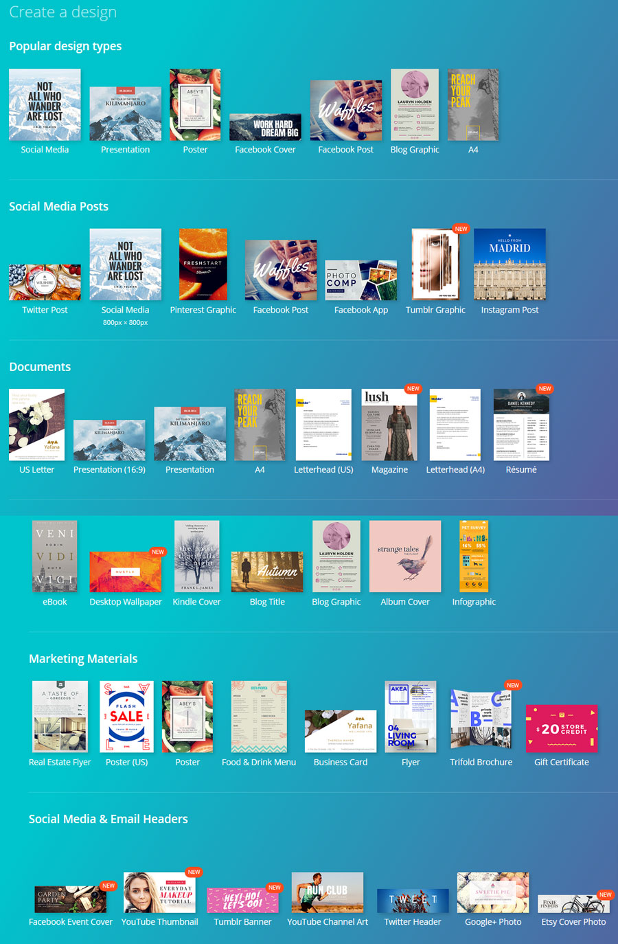 Infographic Creation Software