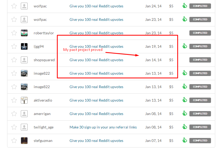 150 real Reddit upvotes within 24 hrs for $8 - SEOClerks