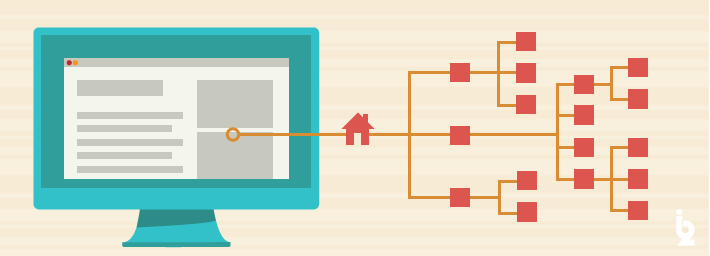 Google Friendly Website Sitemap for $3 - SEOClerks