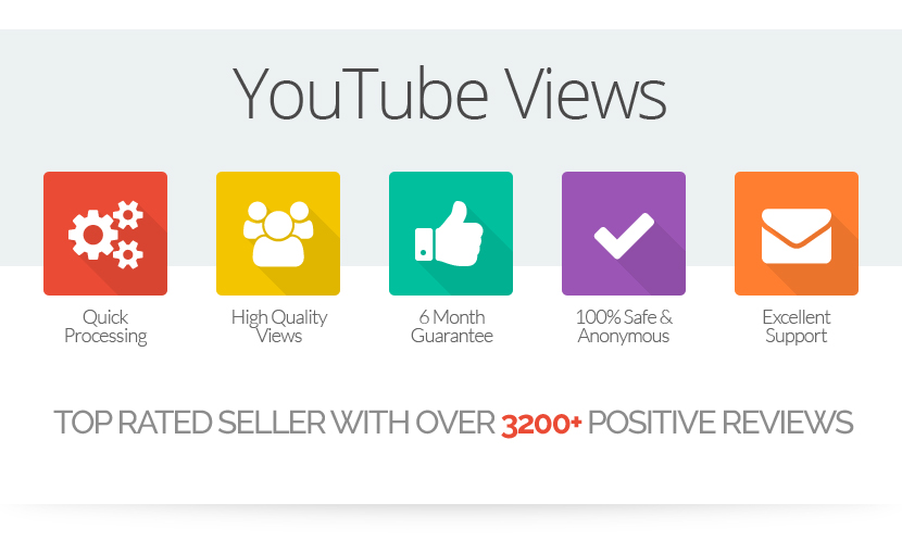 200 high quality video views for $1 - SEOClerks